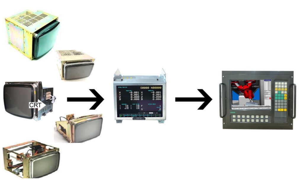 CRT Monitor Replacement - Skillful Technologies Private Limited |One ...